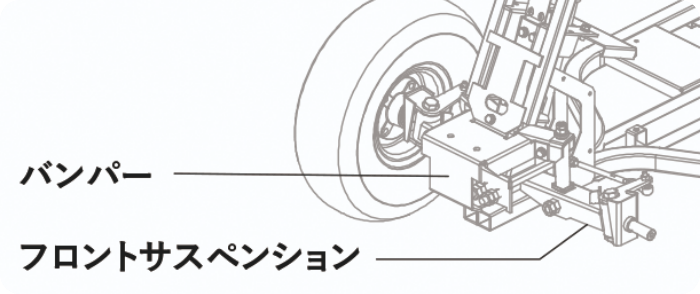 電動カート ポルカー SPX-1/自社製品・受託開発｜FUKUSHIN 福伸電機株式会社